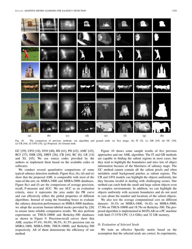adaptive metric learning for saliency detection base paper | PDF
