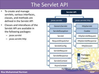 ADP - Chapter 2 Exploring the java Servlet Technology | PPT