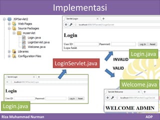 ADP- Chapter 3 Implementing Inter-Servlet Communication | PPT
