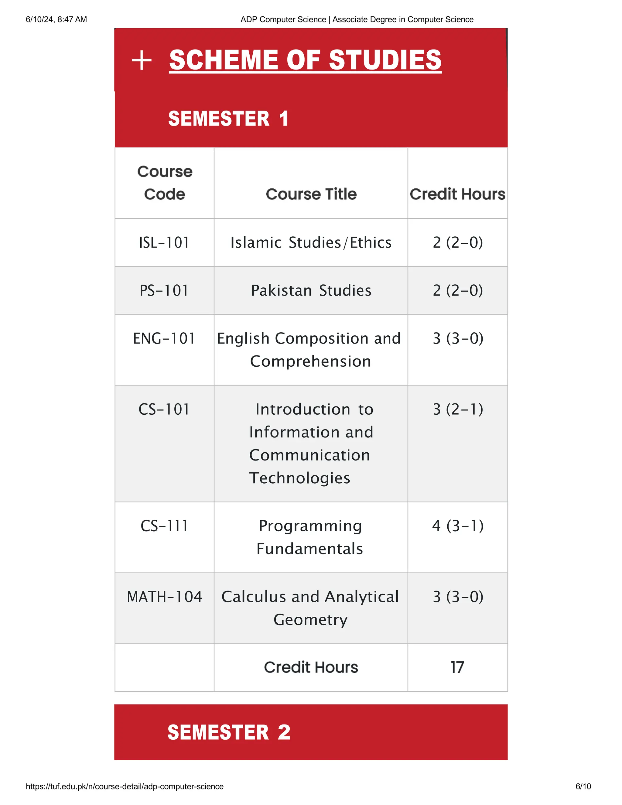 ADP Computer Science _ Associate Degree in Computer Science.pdf