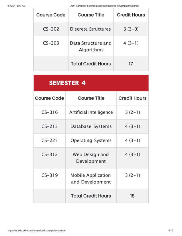 ADP Computer Science _ Associate Degree in Computer Science.pdf