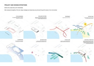Adp design report | PDF