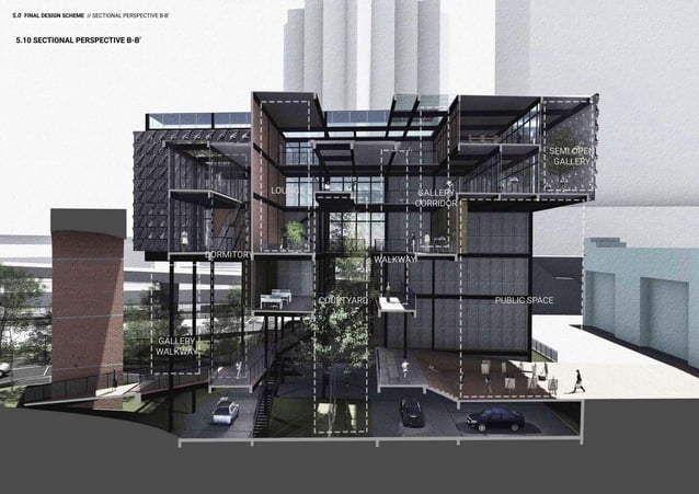 Adp design report | PPT