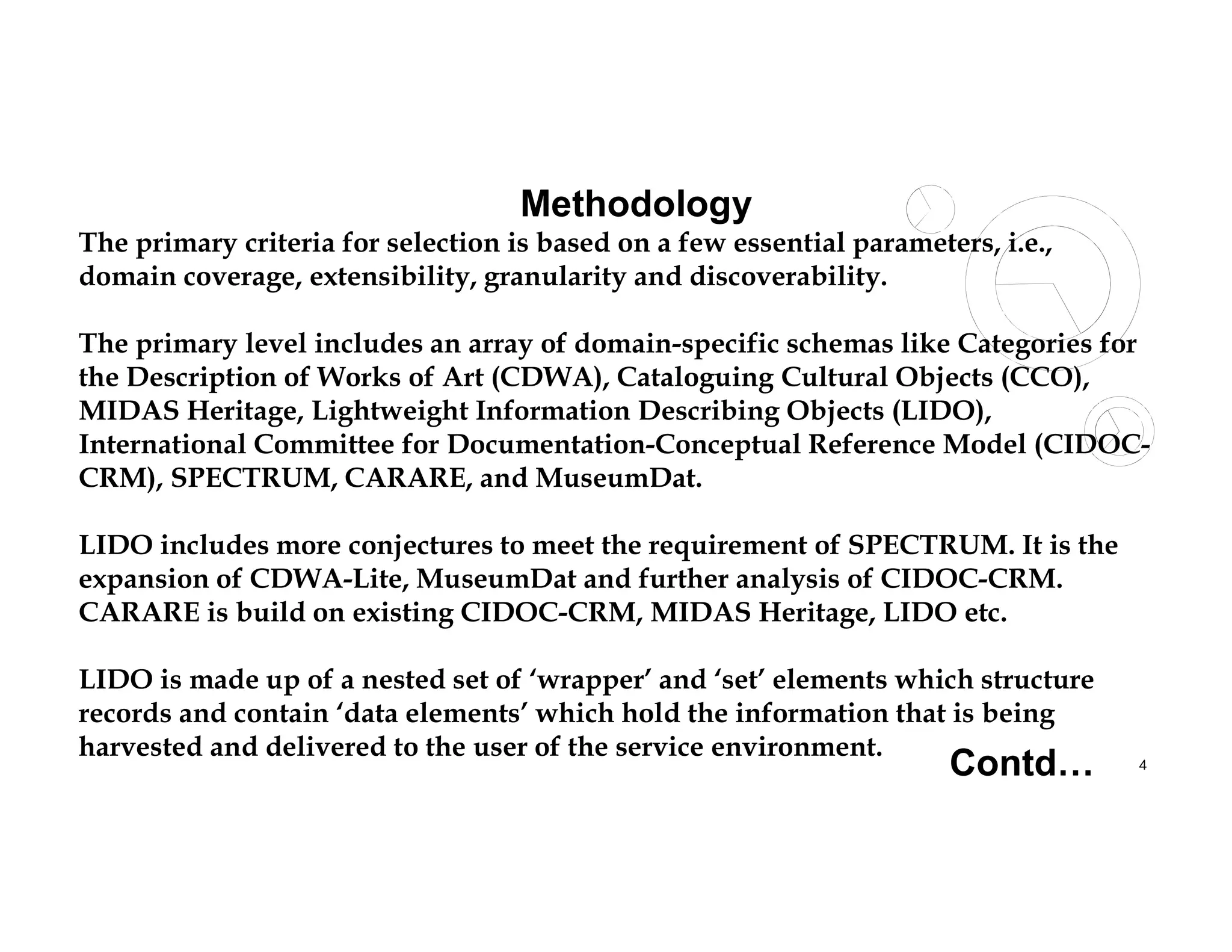 Designing a framework of comparison for cultural object description standards | PDF