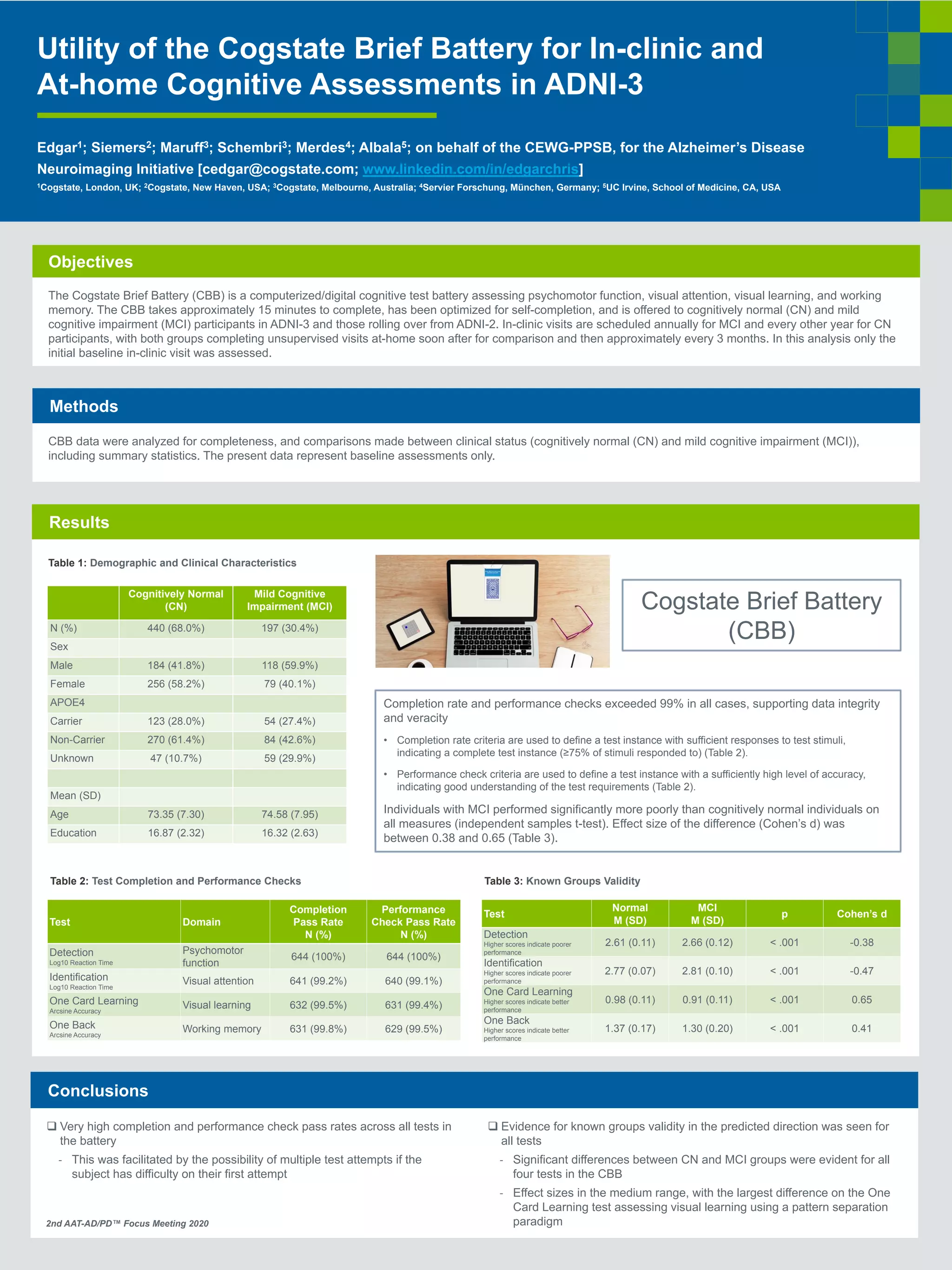ADPD poster 2020 Cogstate in ADNI-3 | PDF