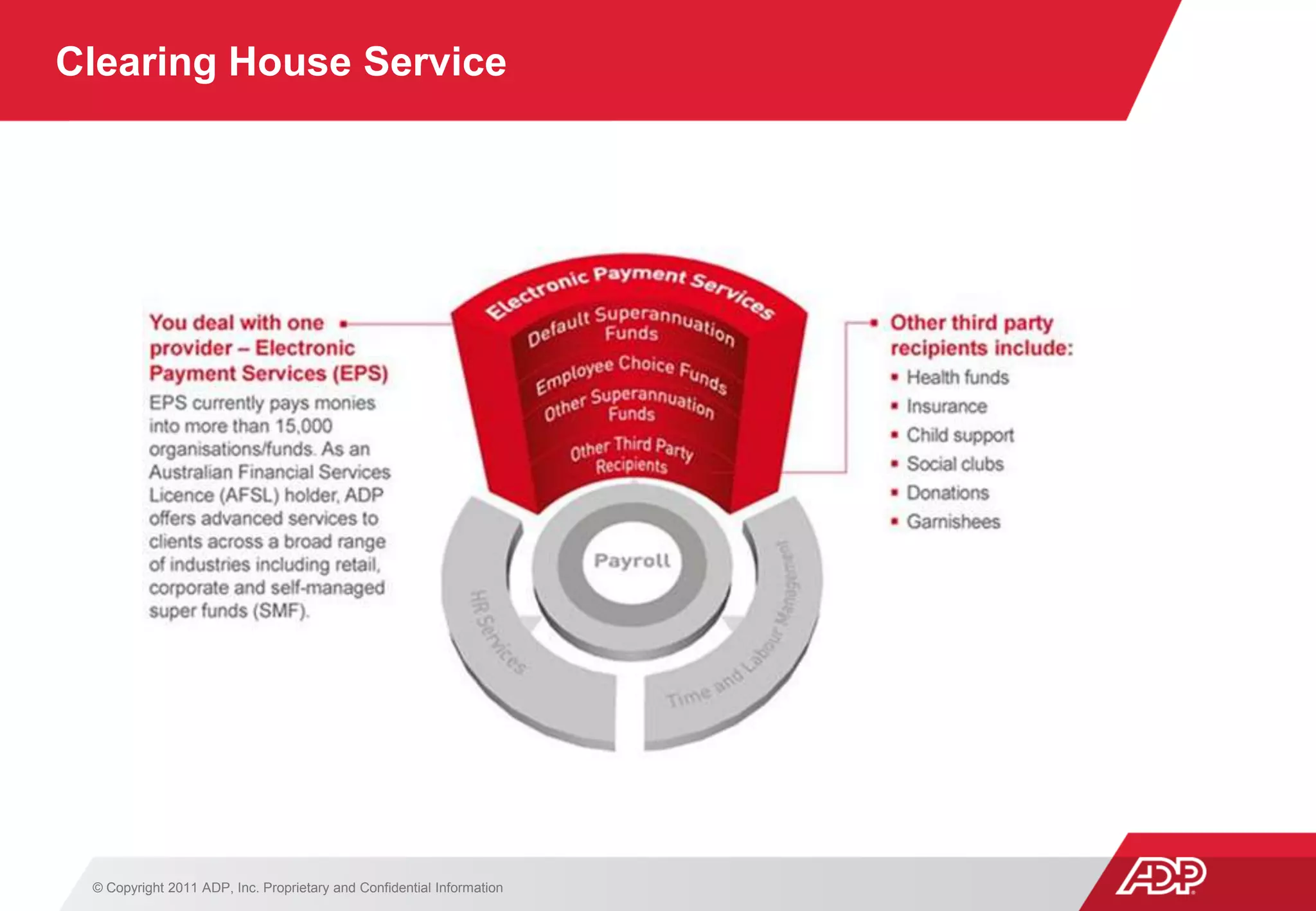 ADP - an end to end solution | PPTX