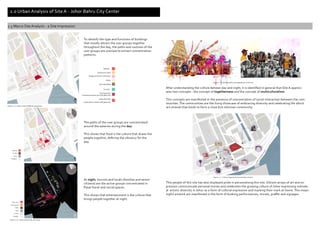 ADP Final Report | PPT