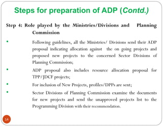 ADP Formulation for office management.ppt