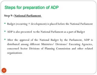 ADP Formulation for office management.ppt