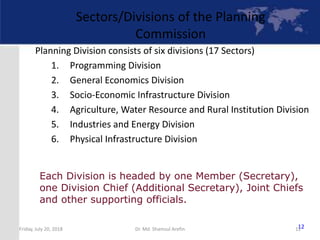 Adp formulation and planning process 17 07-2018 planning academy | PPT