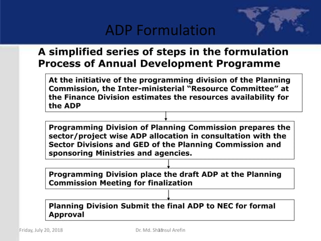 Adp formulation and planning process 17 07-2018 planning academy | PPT