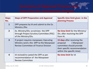 Adp formulation and planning process 17 07-2018 planning academy | PPT