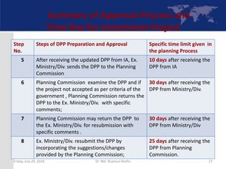 Adp formulation and planning process 17 07-2018 planning academy | PPT