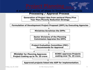 Adp formulation and planning process 17 07-2018 planning academy | PPT