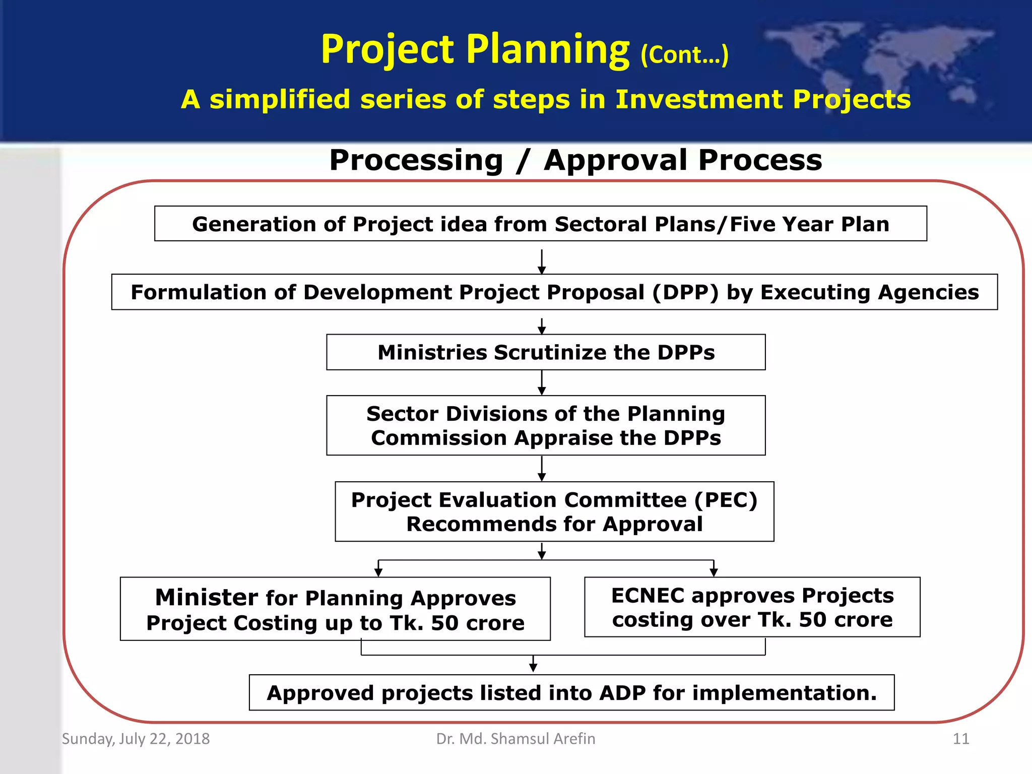 Adp formulation and planning process 17 07-2018 planning academy | PPTX