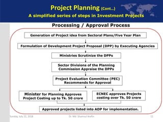 Adp formulation and planning process 17 07-2018 planning academy | PPTX ...