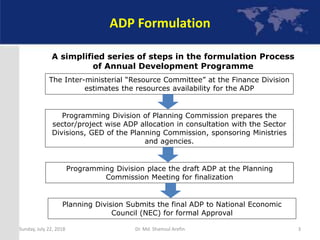 Adp formulation and planning process 17 07-2018 planning academy | PPTX