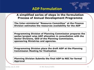 Adp formulation and planning process 17 07-2018 planning academy | PPTX