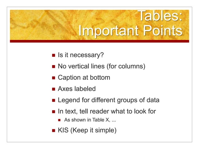 ADP L7 Tables and Figures | PPTX | Education