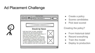 Ad Placement Challenge | PDF