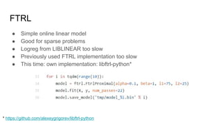 Ad Placement Challenge | PDF