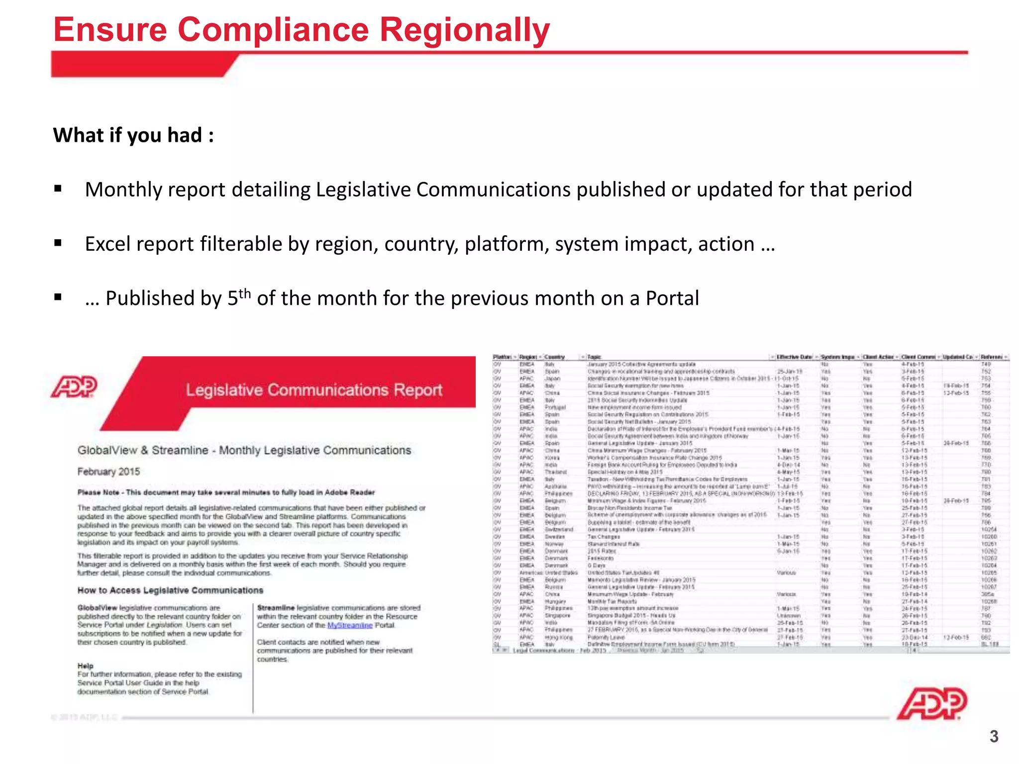 ADP Legal Compliance | PPT