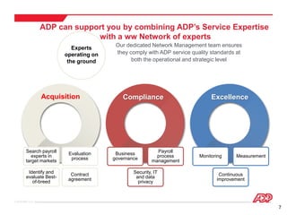 ADP Legal Compliance | PPT