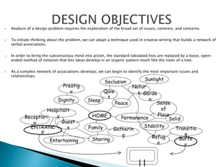 ADPM 2 - Abstraction Applied to Architecture (Design).ppt