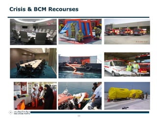 BCM and Crisis Management in Ports | PPT