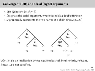 Adpositional Argumentation: How Logic Originates In Natural ...