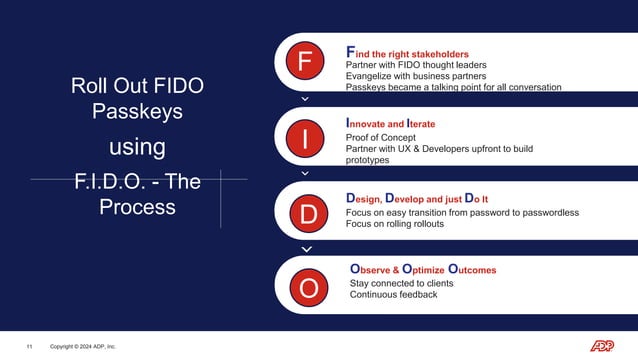 ADP Passwordless Journey Case Study.pptx