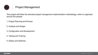 ADP Payroll Project | PPT