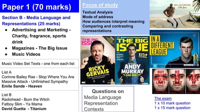 Ad pp everything .pptx | Advertising Industry | Industries