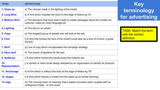 Ad pp everything .pptx | Advertising Industry | Industries