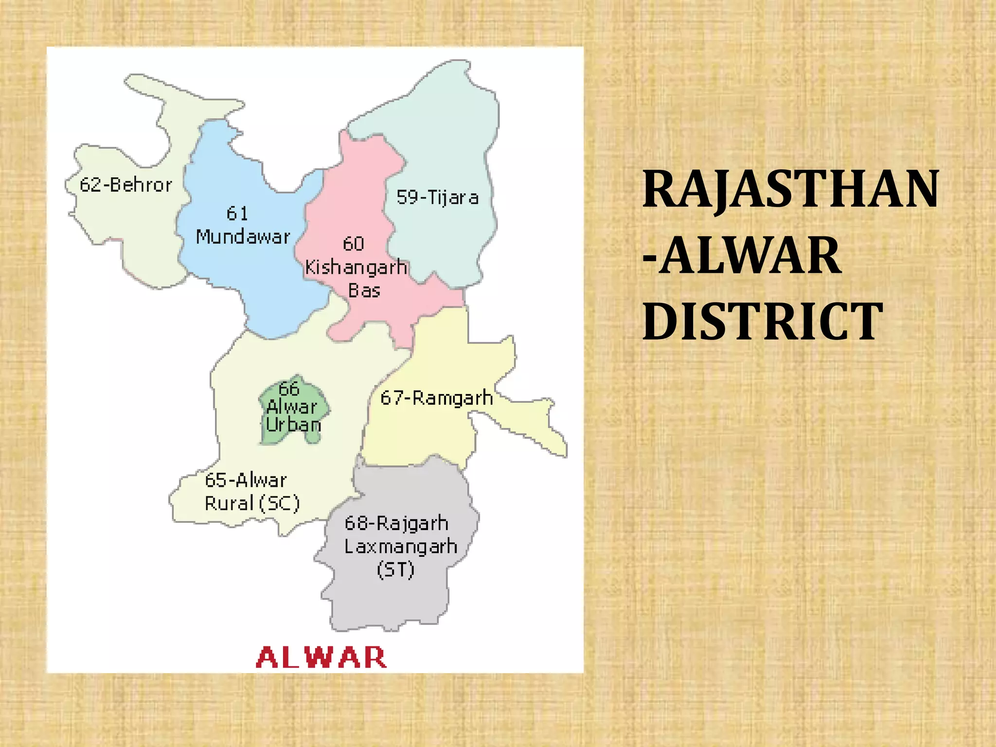 Open Defecation Campaign | PPTX