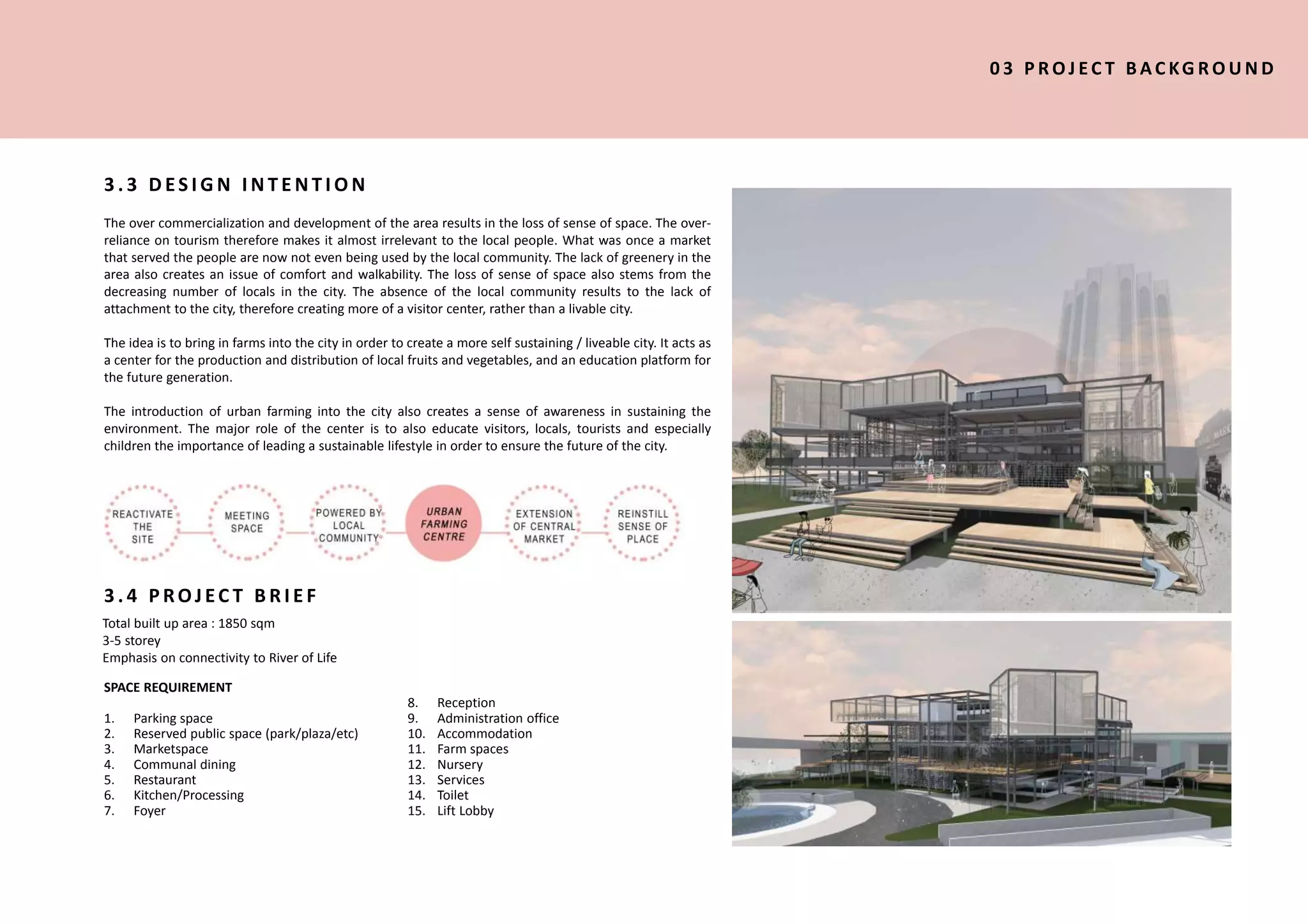 ARCHITECTURE DESIGN REPORT SEM 6 | PPTX