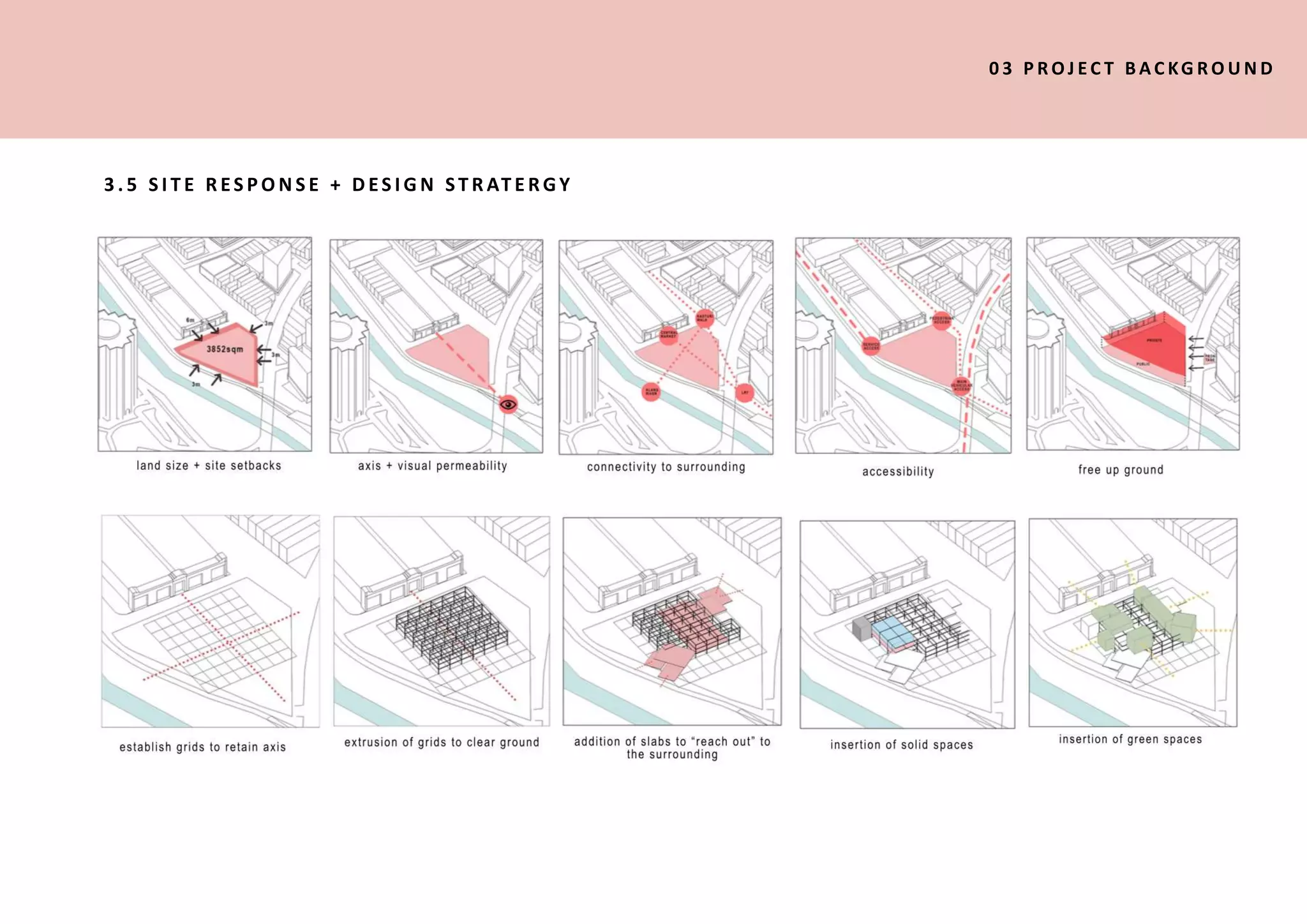 ARCHITECTURE DESIGN REPORT SEM 6 | PPTX