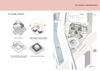 ARCHITECTURE DESIGN REPORT SEM 6 | PPTX