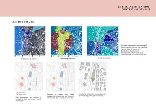 ARCHITECTURE DESIGN REPORT SEM 6 | PPTX