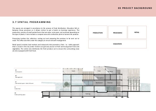 ARCHITECTURE DESIGN REPORT SEM 6