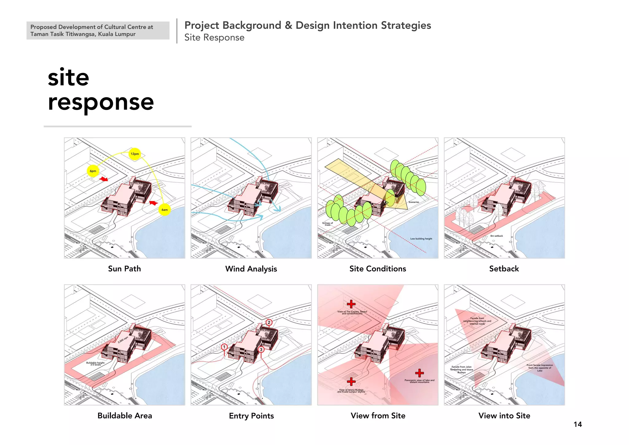 Architecture Design Project Report | PDF