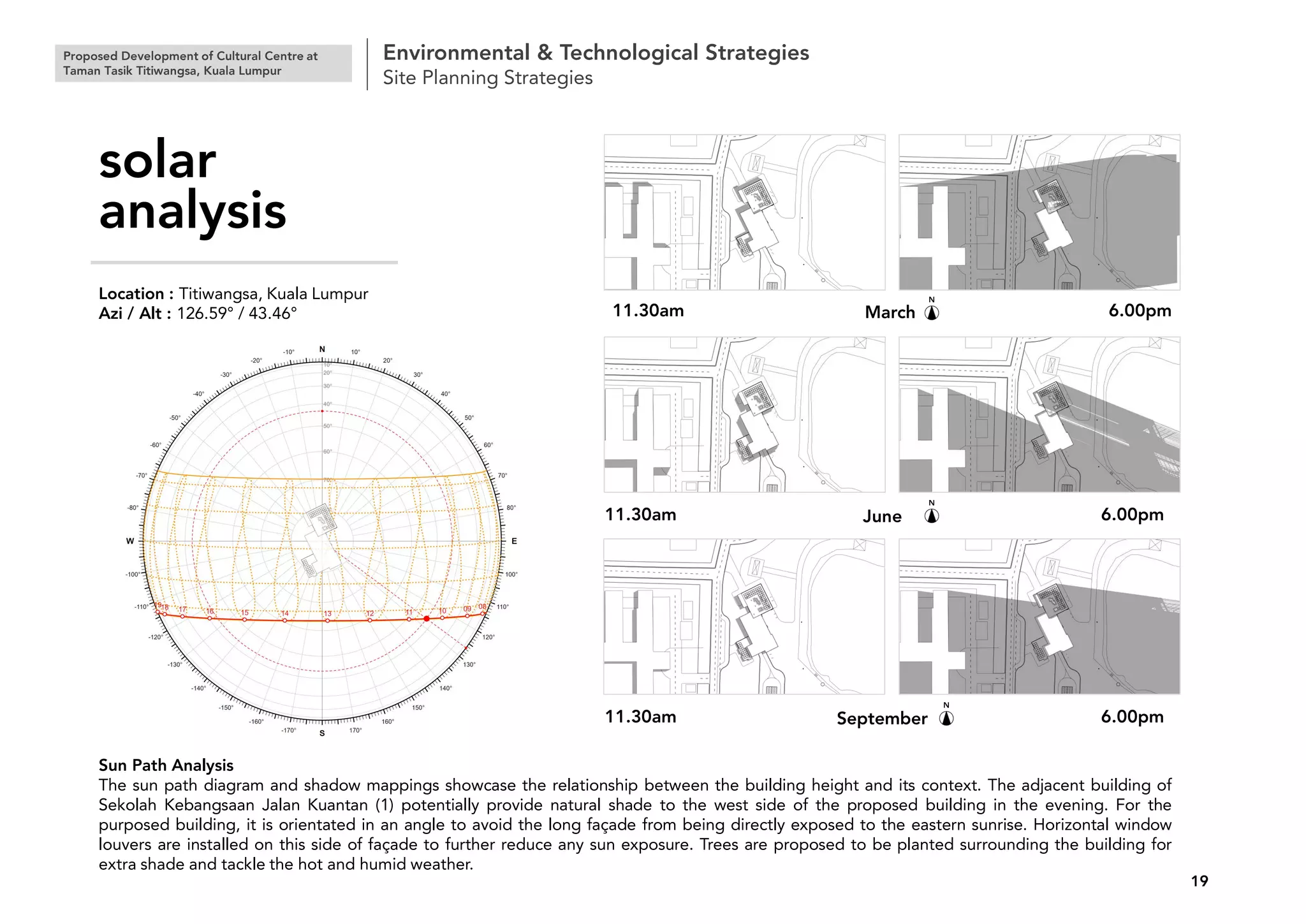 Architecture Design Project Report | PDF