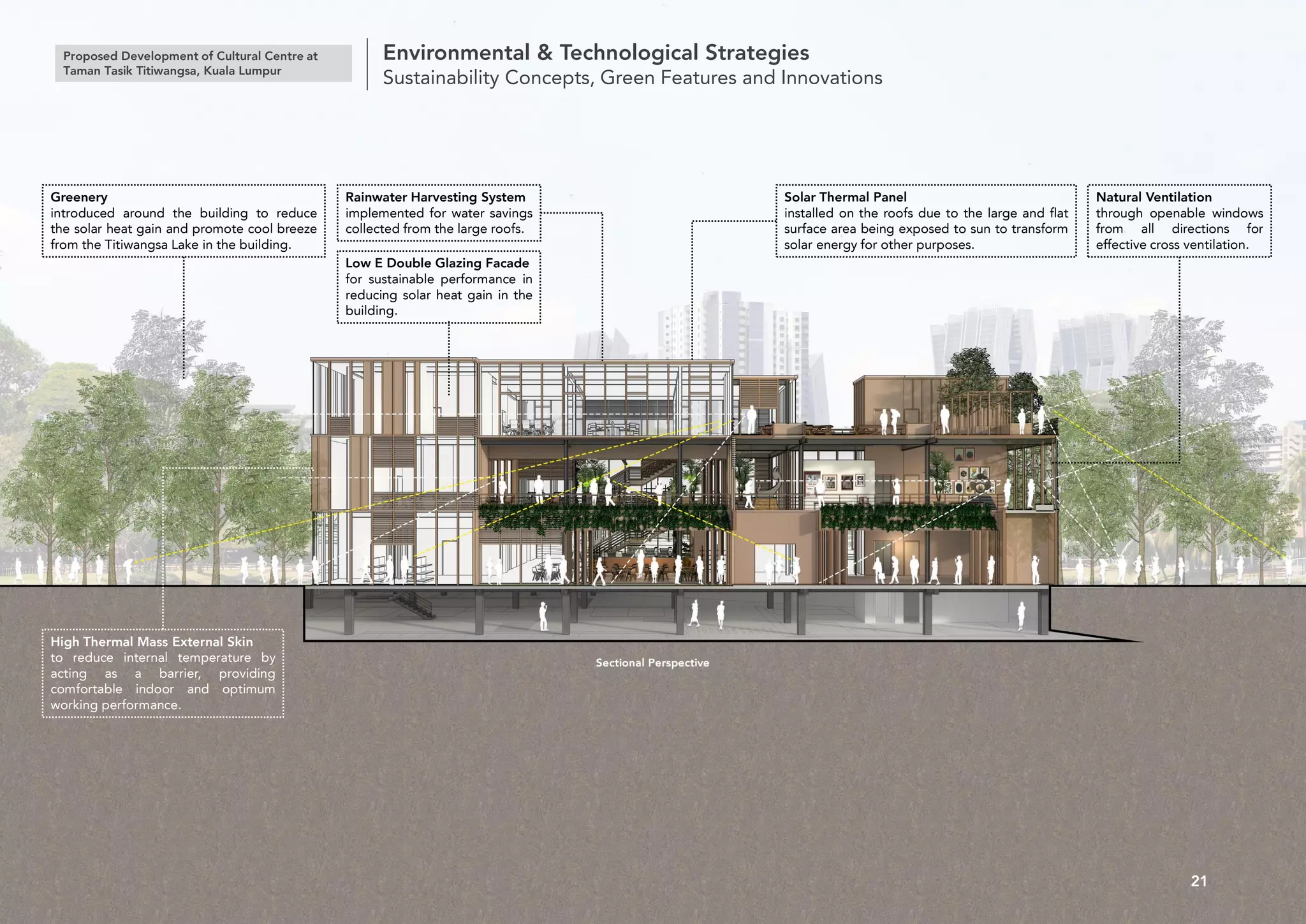 Architecture Design Project Report | PDF
