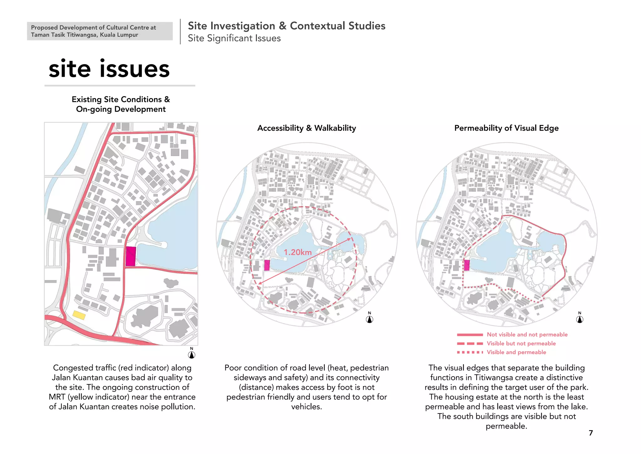 Architecture Design Project Report | PDF