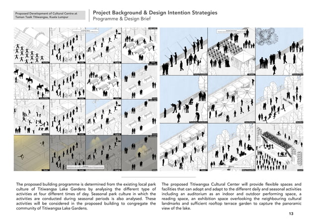 Architecture Design Project Report | PDF