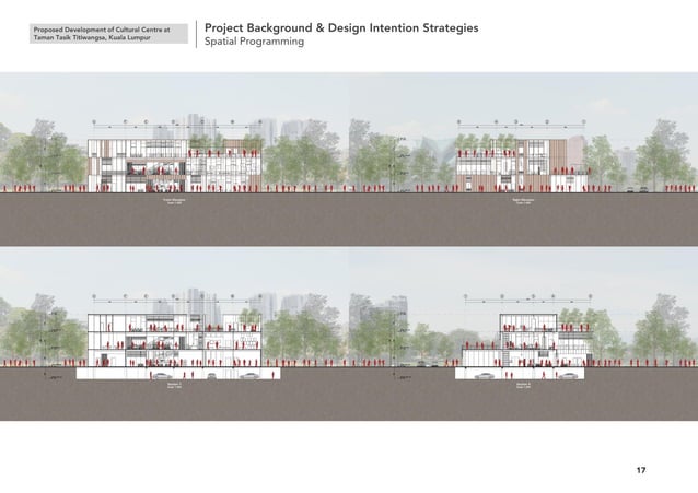 Architecture Design Project Report | PDF