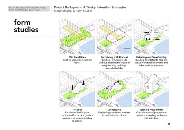 Architecture Design Project Report | PDF