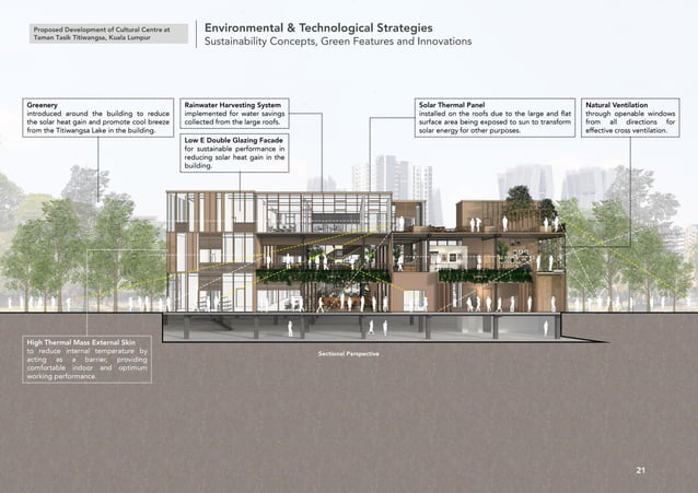 Architecture Design Project Report | PDF