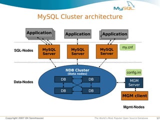 MySQL High-Availability and Scale-Out architectures | PPT