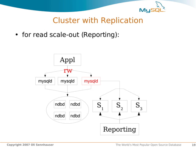 MySQL High-Availability and Scale-Out architectures | PPT